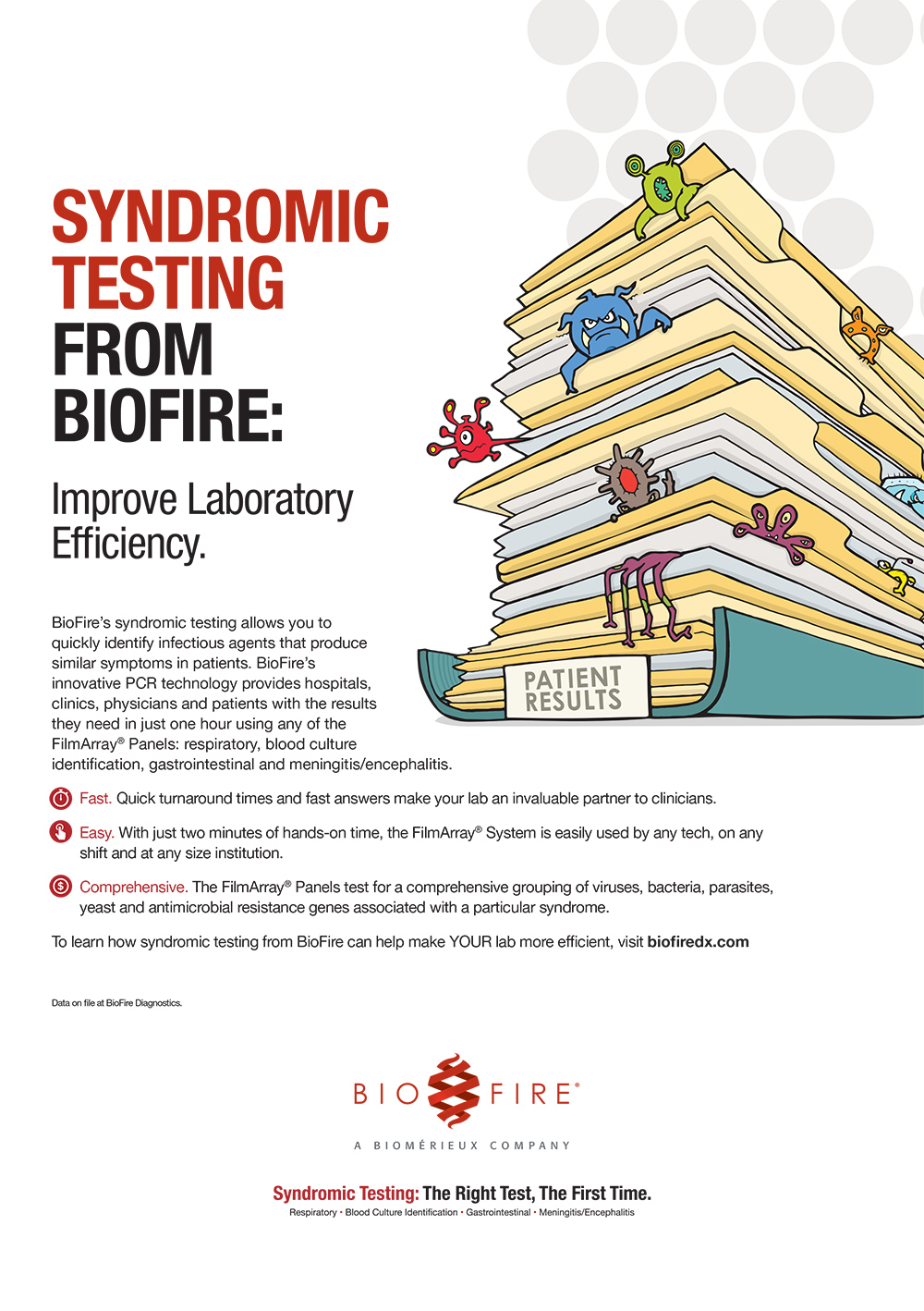 Syndromic testing from BioFire: Improve Laboratory Efficiency ...