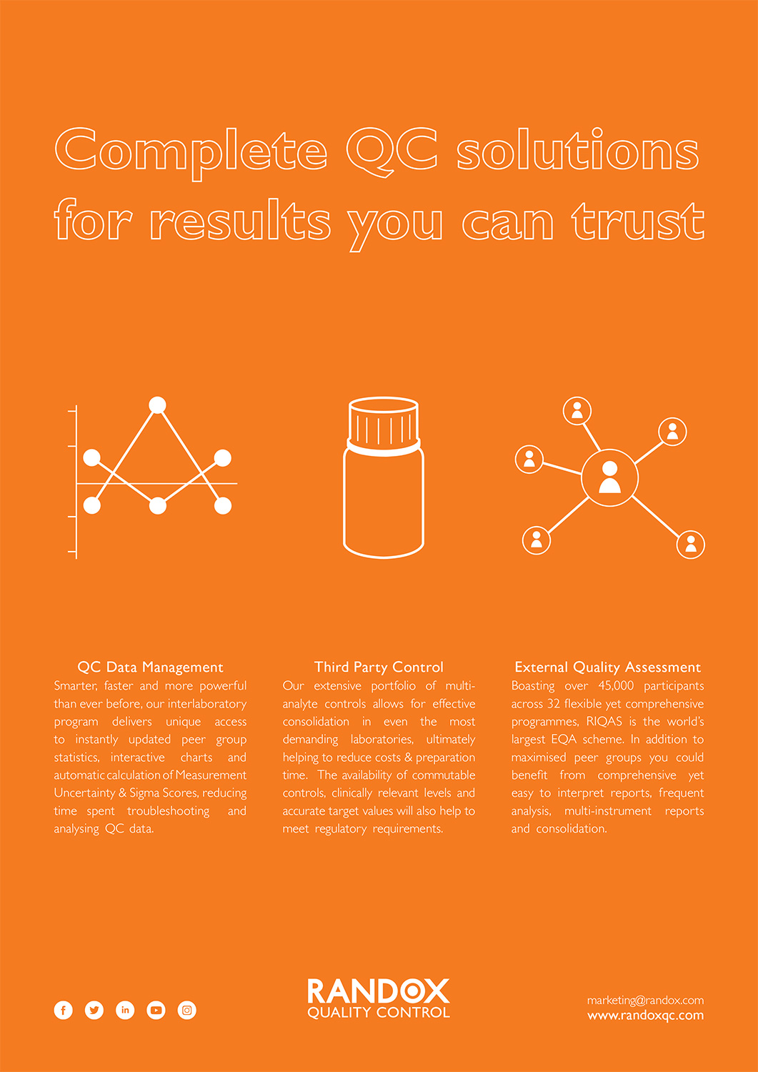 Complete QC solutions for results you can trust - Clinical Laboratory int.