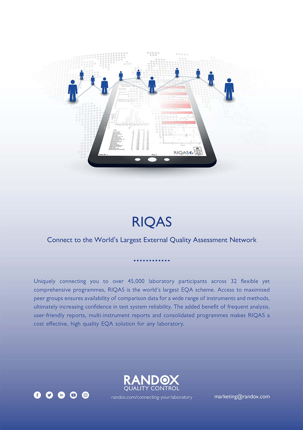 RIQAS - Connect to the World’s Largest External Quality Assessment ...