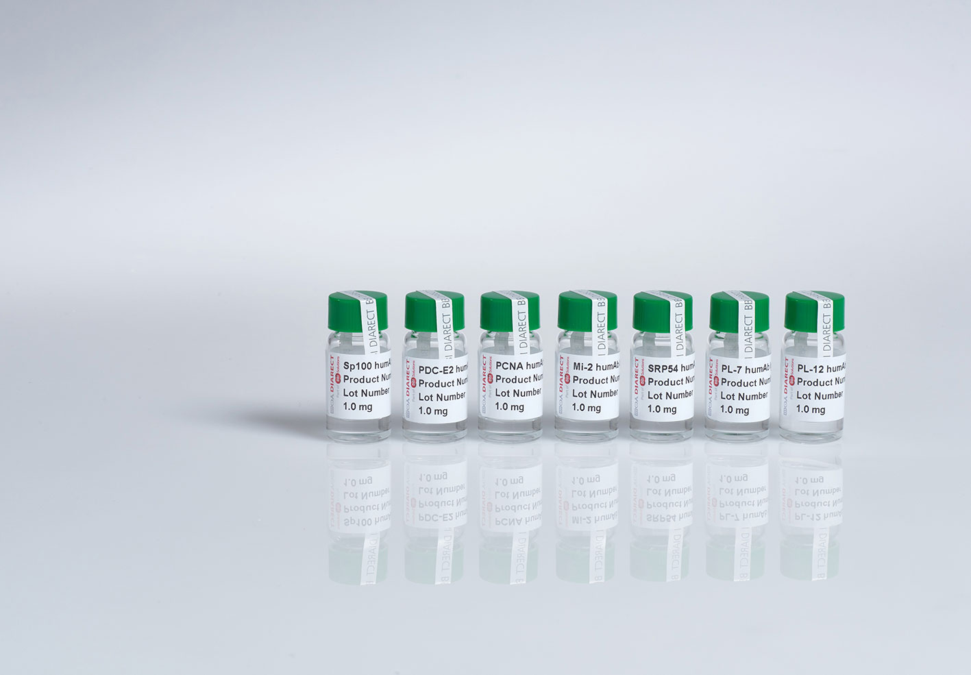 BBI Solutions markets first chimeric Jo-1 HumAb IgG - Clinical ...