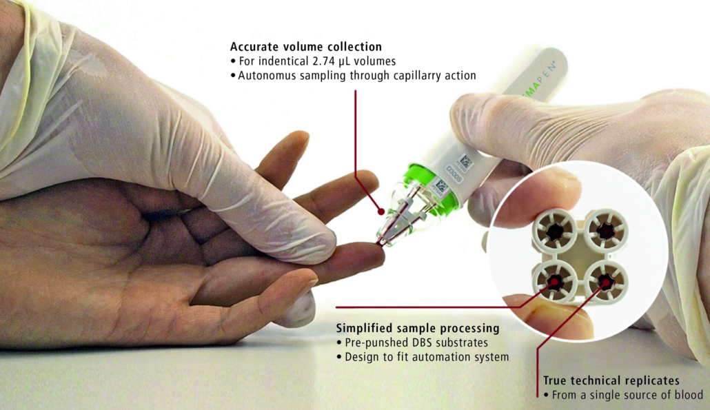 With a little help from the patients: Automated measurement of ...