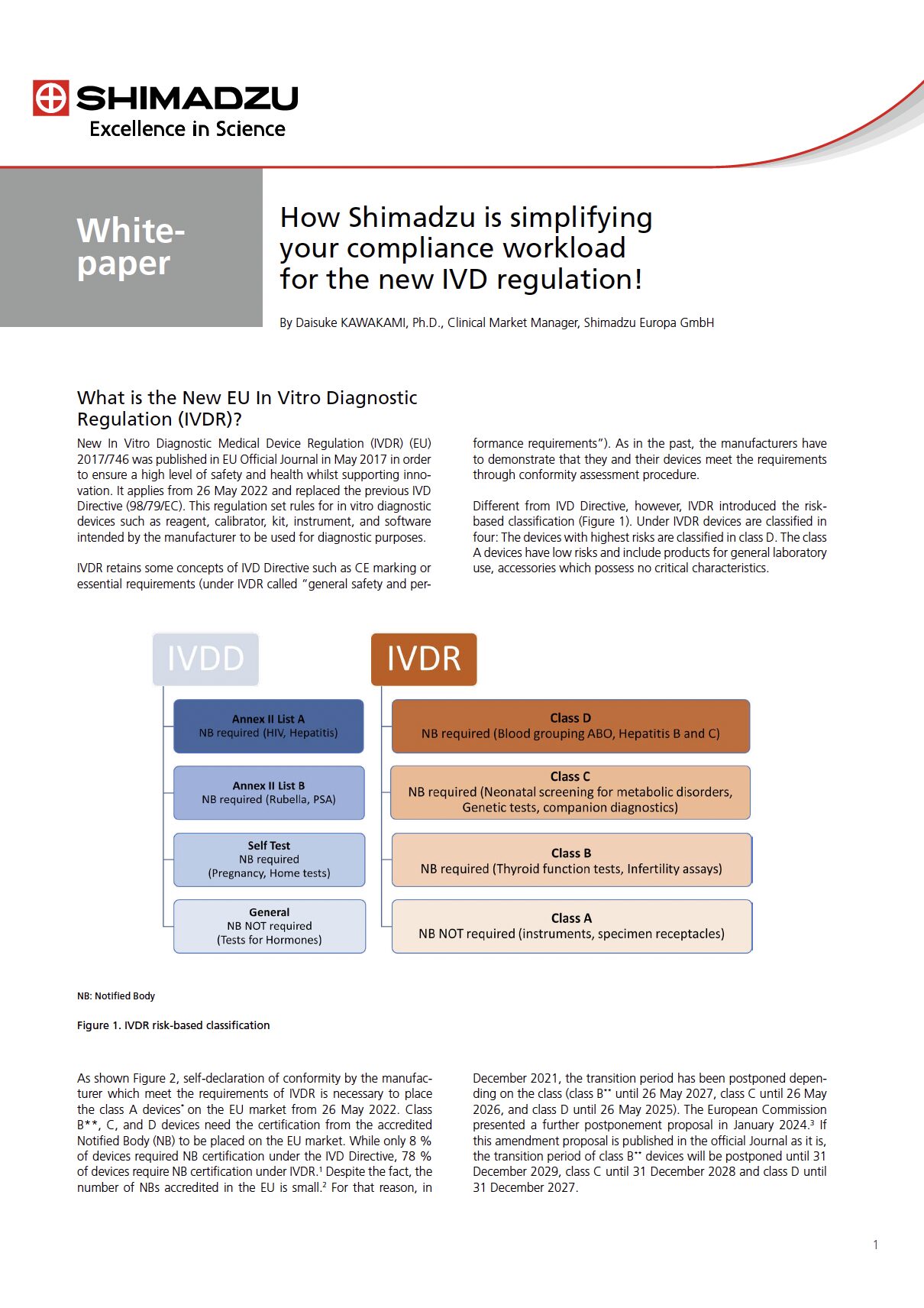How Shimadzu is simplifying your compliance workload for the new IVD ...