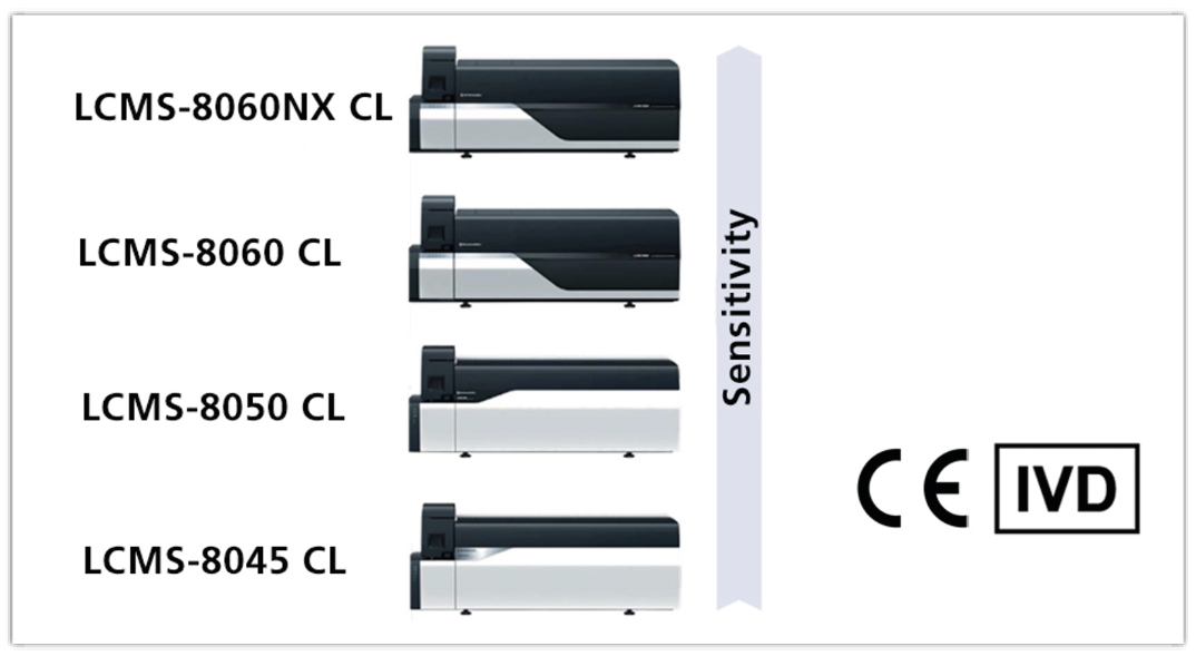 Understanding the new IVD regulation and simplifying your compliance ...